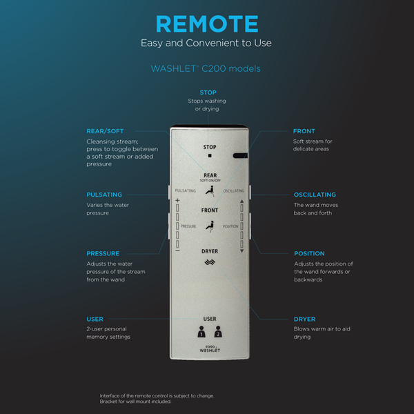 Toto - Washlet C200 Remote Control With Mounting Bracket – PlumbTile